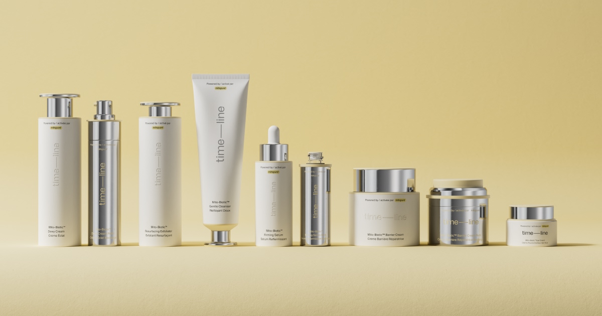 Mito-Biotic™ Technology for Skin Longevity - Timeline